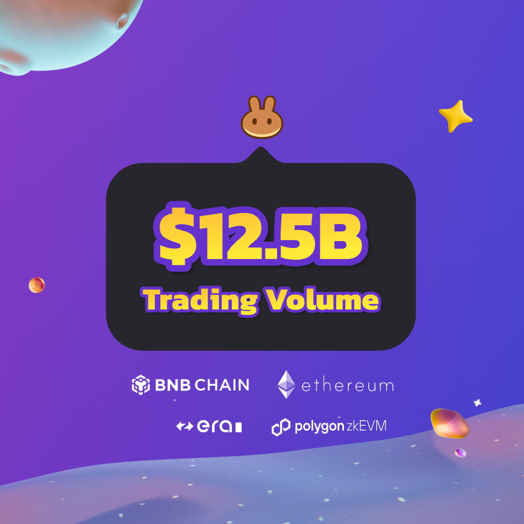 🎖🥞 GM!! v3 has reached a remarkable trading volume of $12. | PancakeSwap on Binance Square