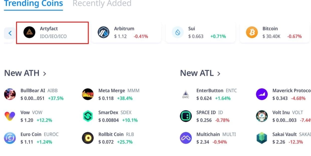 ⚡️ Artyfact is again in the Top Coins Searches at Cryptorank | Crypto ...