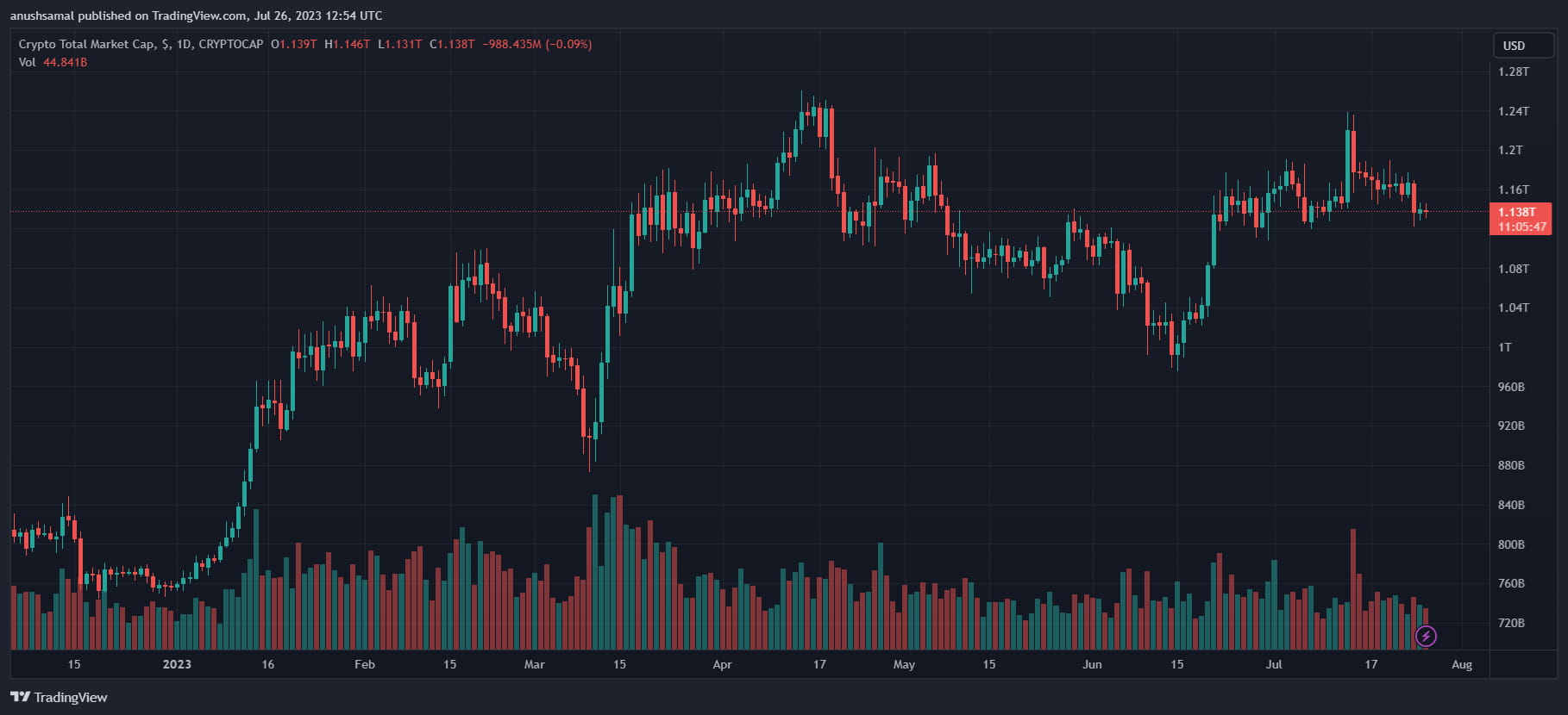 Cryptojacking: The Stealthy Cyber Threat That Refuses to Fade | Crypto ...