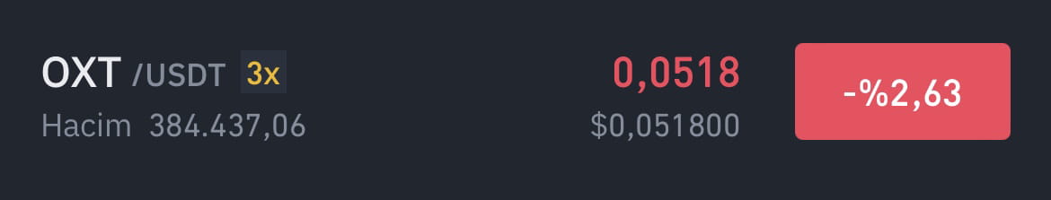 #OXT minimum beklenti 2 katı | Coin Kalemi on Binance Square