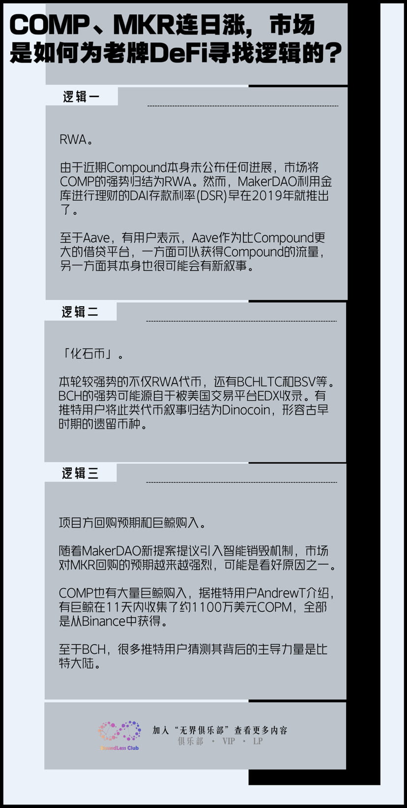 [Unbounded Club: COMP and MKR have been rising day by day. H | 无界俱乐部 on ...