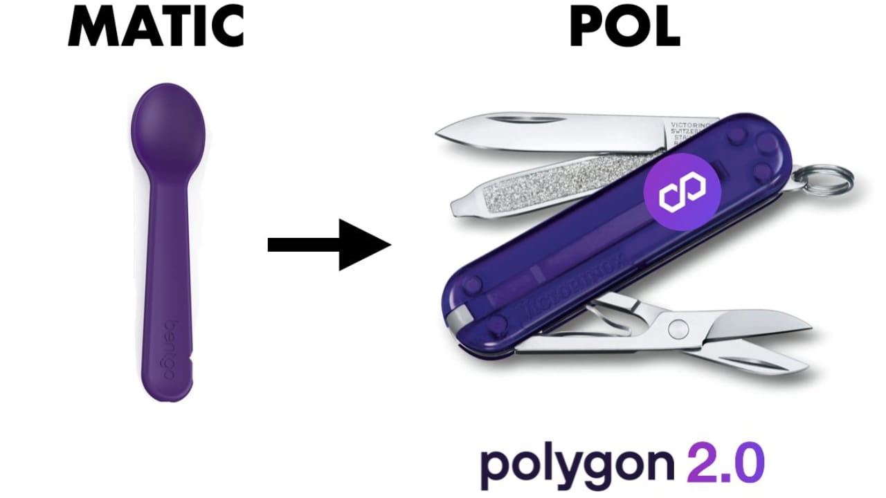 MATIC is Upgrading To POL What That Means And Why It Matters? | CRYPTO ...