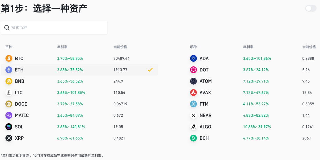 Advanced gameplay of dual-currency investment (Part 1) | 龙心盐期权 on ...