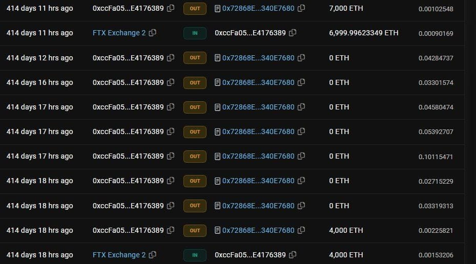 SBF/Alameda was nervous about being caught The problem is t | RobiMaulana on Binance Square