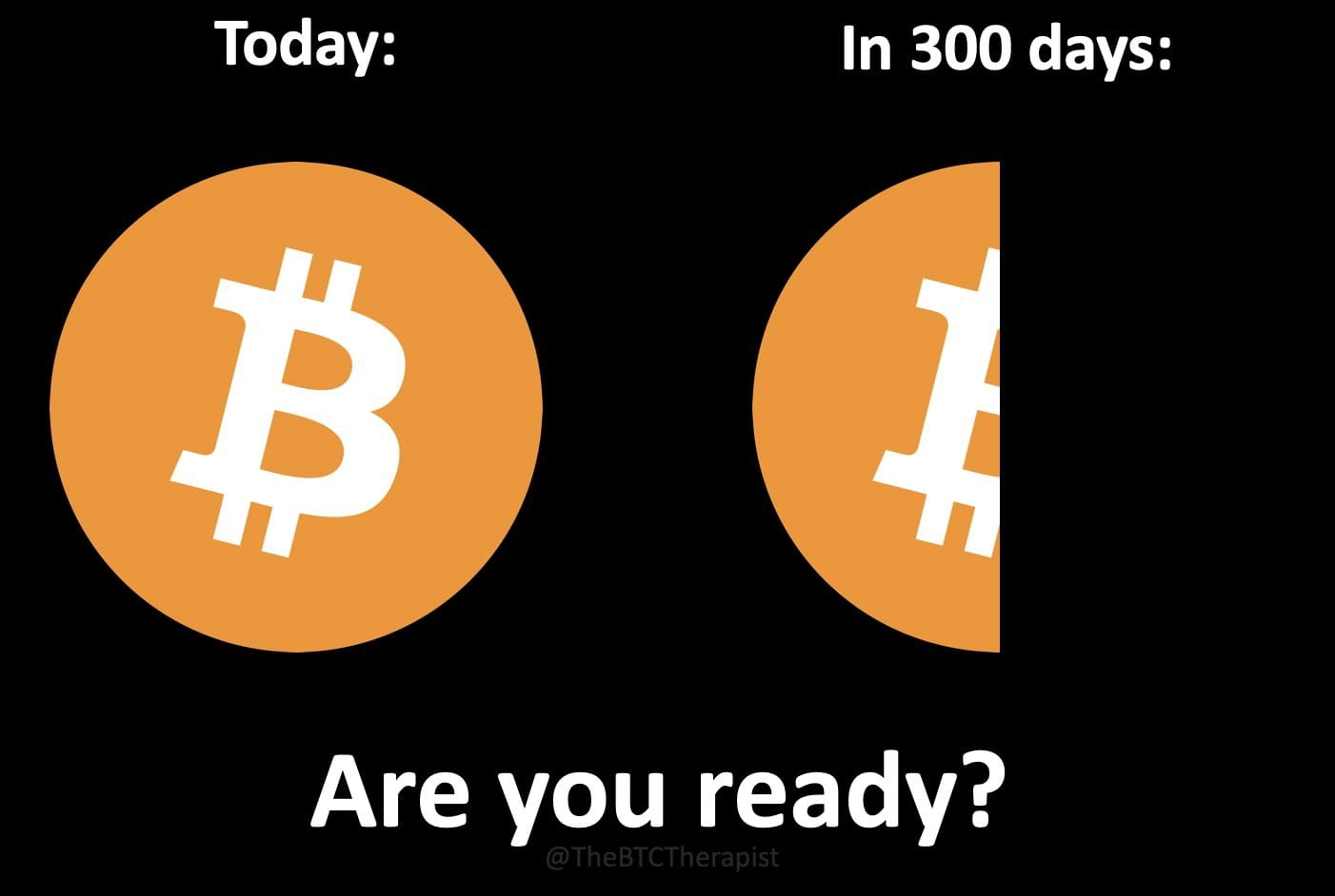 BTC having is coming | Crypto Waqar on Binance Square