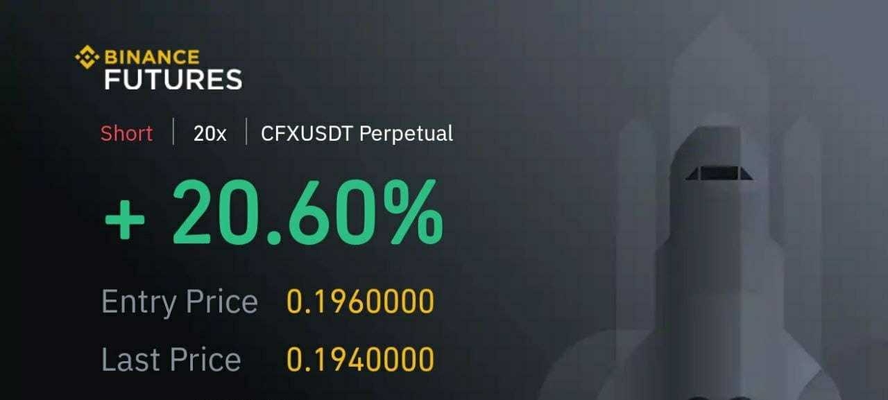 #CFX /USDT Binance Futures Take profit target 1 Done Pr | edbitcrypto on Binance Square