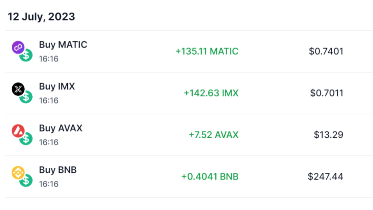 Spot portfolio purchases – BNB, MATIC, AVAX, IMX… | Umperium on Binance ...