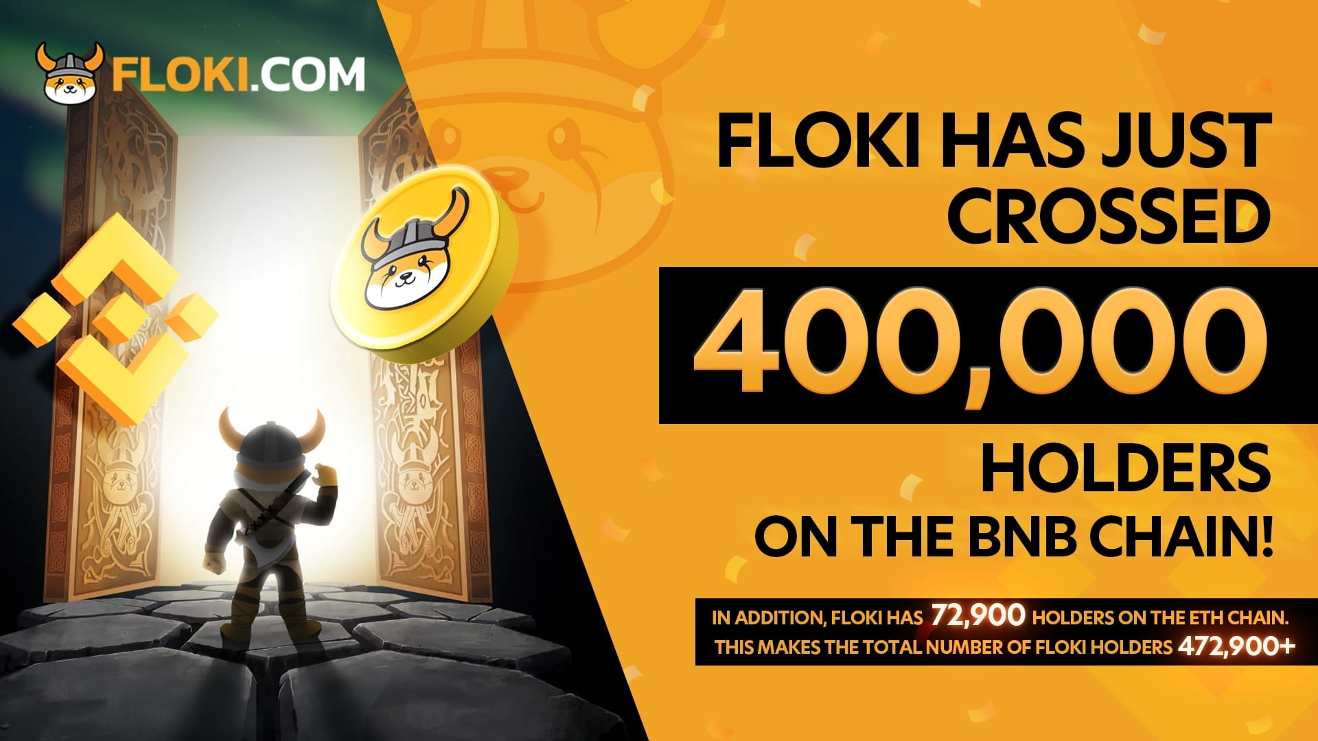 FLOKI, the people’s crypto, reaches new heights with major milestones | Terryjunior on Binance ...