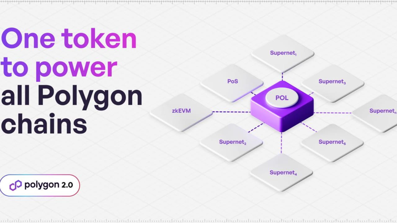 Polygon2.0 is coming, creating the first value chain of Layer2 | 路遥 ...