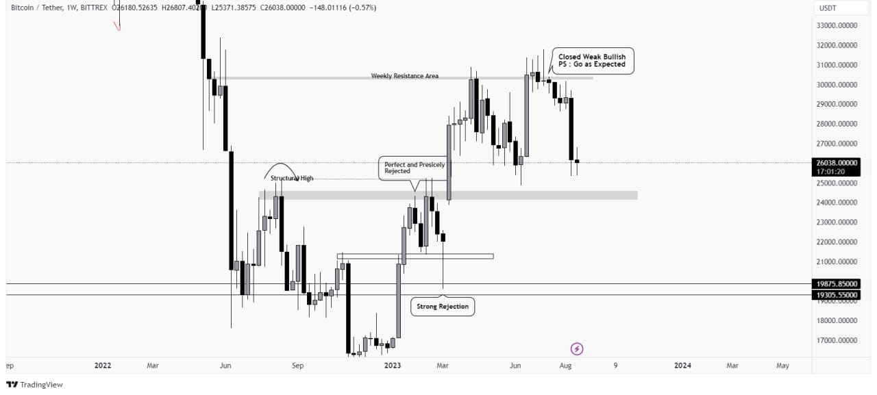 | Cointelegram on Binance Square