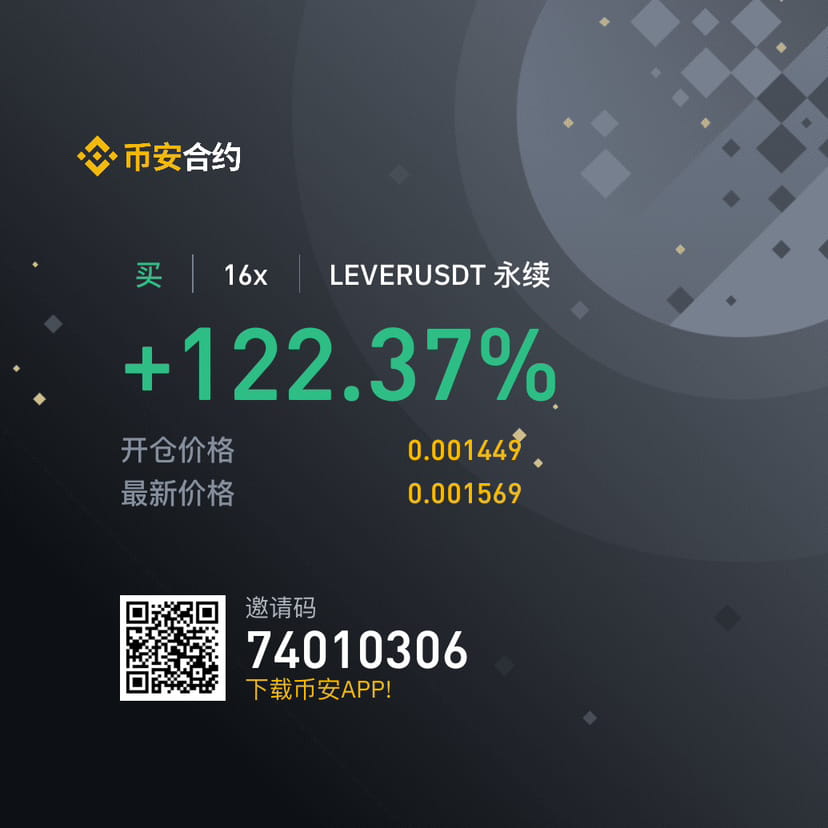lever cowhide, it is indeed a strong coin, and it is going | 实力技术瓜 on ...