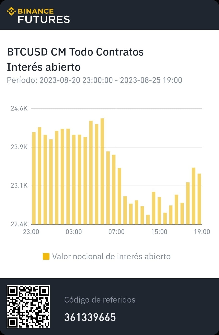 Compound interest Publication for Beginners Compound inter | ANFELIA ...