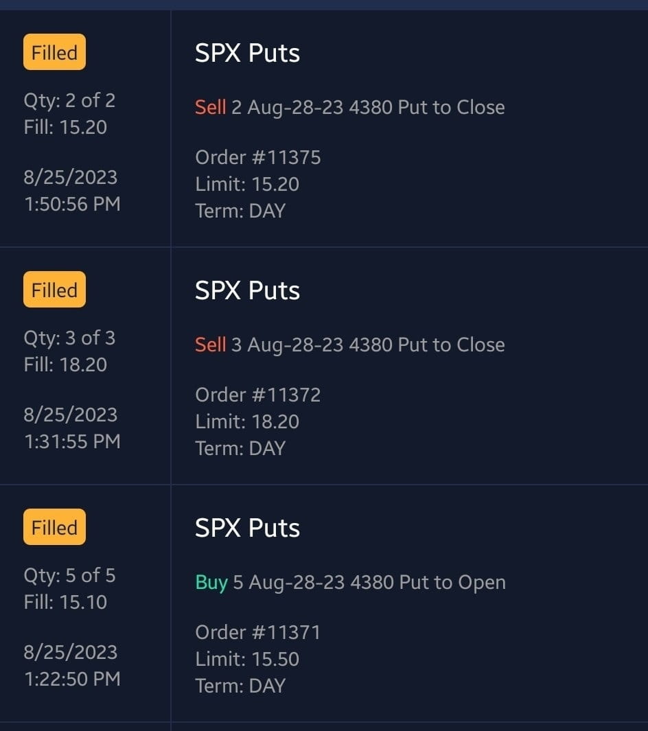 1dte Scalp SPX 4380 Put Exp: 8/28 Open: $15.10 Closed: $17. | CRYPTO ...