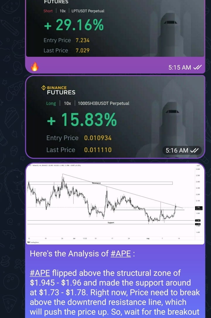 member earn profit always maak vip pk | maakvippk on Binance Square