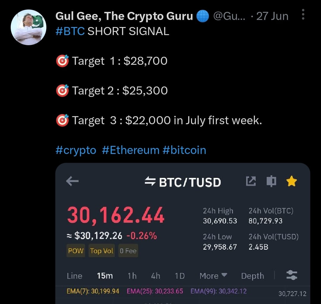 #bitcoin SPOT ETF Fake Hype is OVER🚨 SHORT #BTC 🔻🔻🔻 A | GulGeeOfficial ...