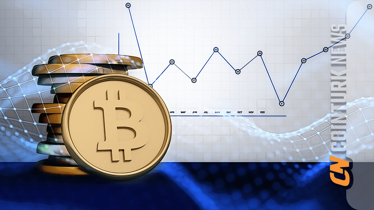 Biggest obstacle to Bitcoin’s rise: SEC and ETF decisions | 闲鱼翻身不再咸鱼 on ...