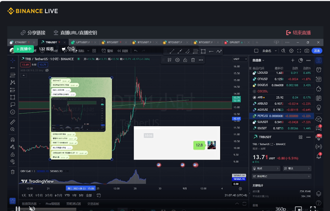 The live order has reached 30 points Uncle Ai is just a tra | 艾叔 on ...