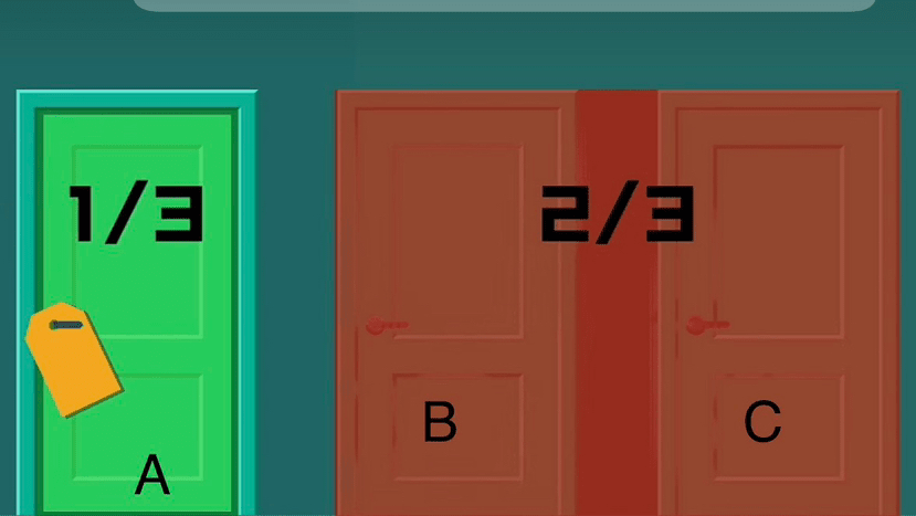 New three-door problem | 军师九天 on Binance Square