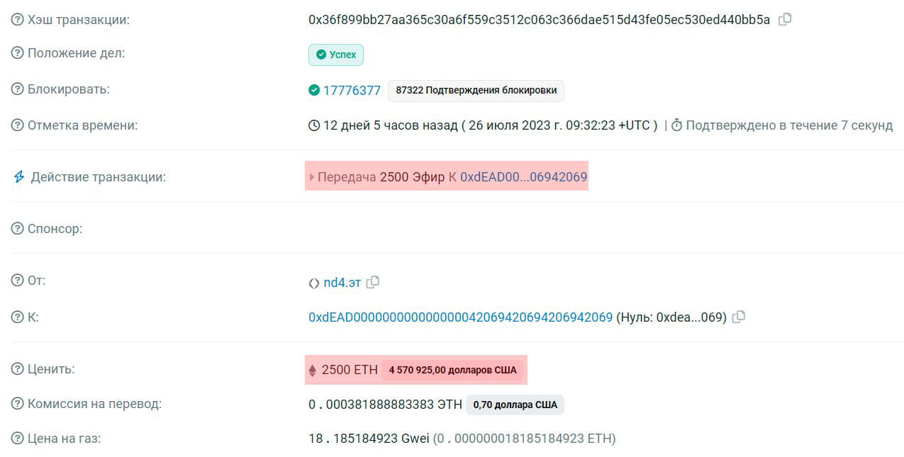 🔥 Unknown Burned 2500 ETH An unknown user, identified | COIN 22 on Binance Square