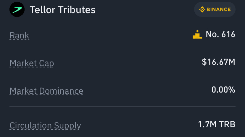 Tellor Tributes TRB Coin : Know The 2122.22% Coin | Portable ...