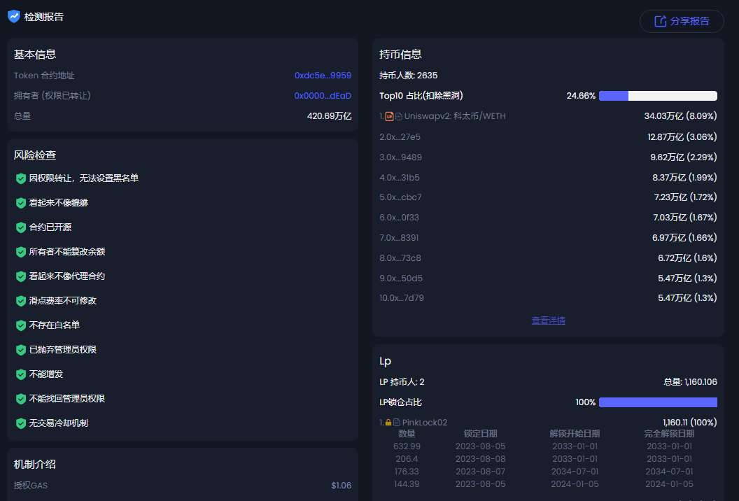 KETAI is a Meme coin. It is a hot search because it has the | 趋势鱼 on ...