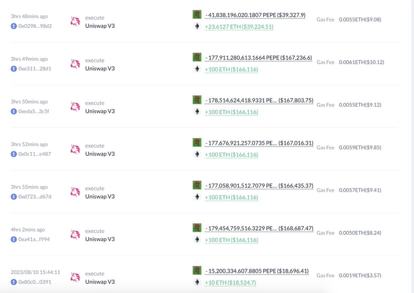 Attention PEPE community! We want to inform you that one of | CryptoPatel on Binance Square