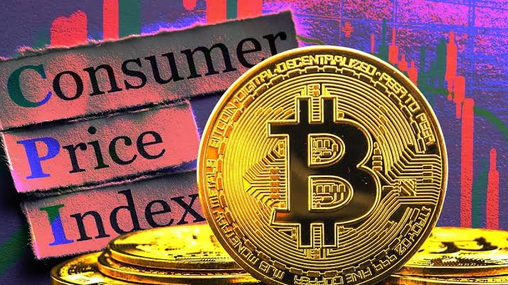 The Effects of High Inflation on Bitcoin Price | CRYPTO MECHANIC on ...