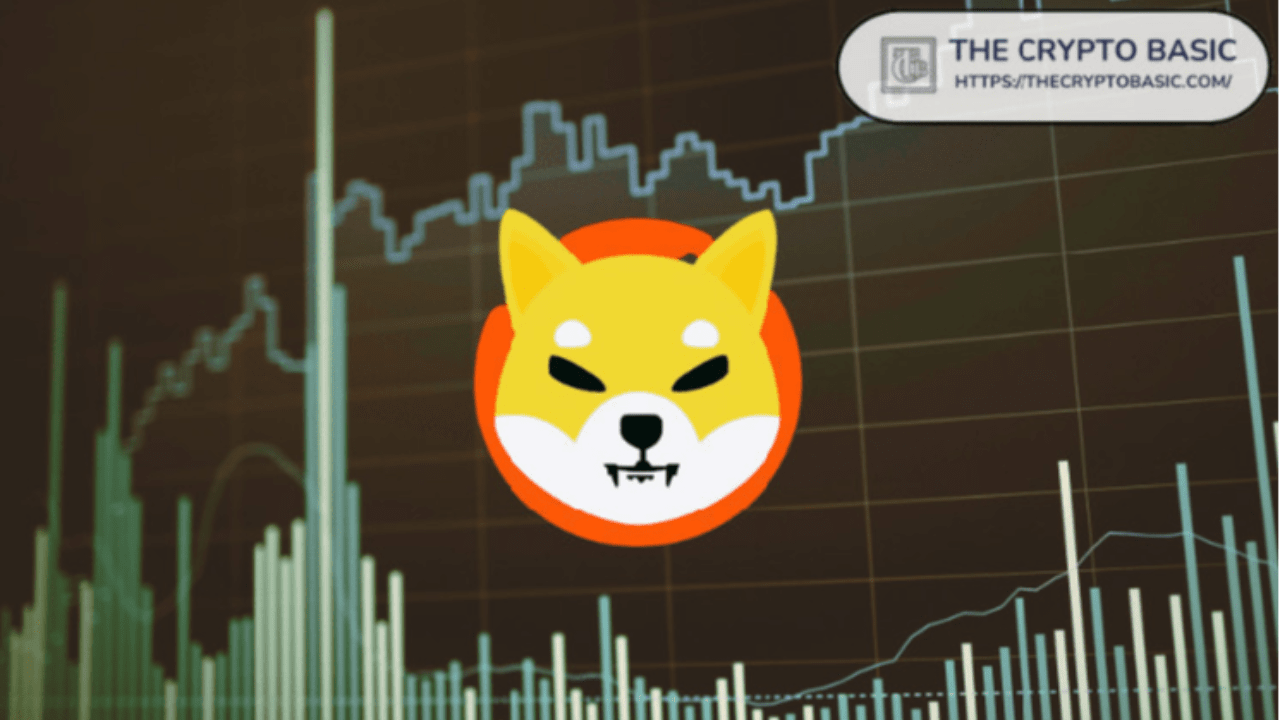 How Much You Need To Be a Millionaire if Shiba Inu Hits $0.0001, $0.001, $0.01 or $1 ...