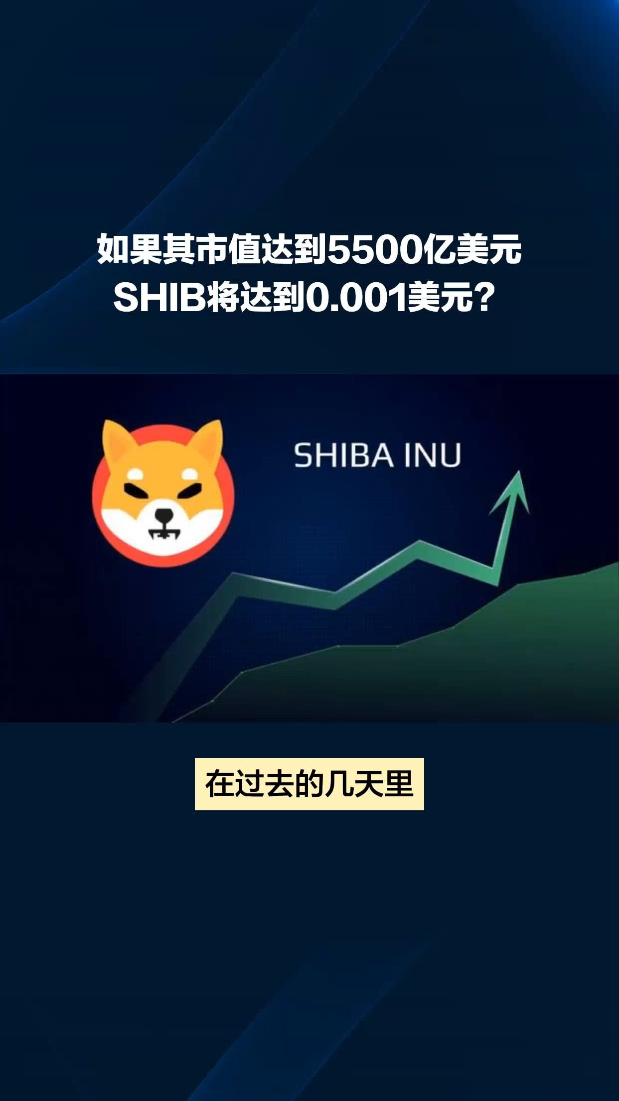 柴犬：時価総額が5,500億ドルに達したら、SHIBは0.001ドルになるんですか？ | 海绵进化论 － Binance Square