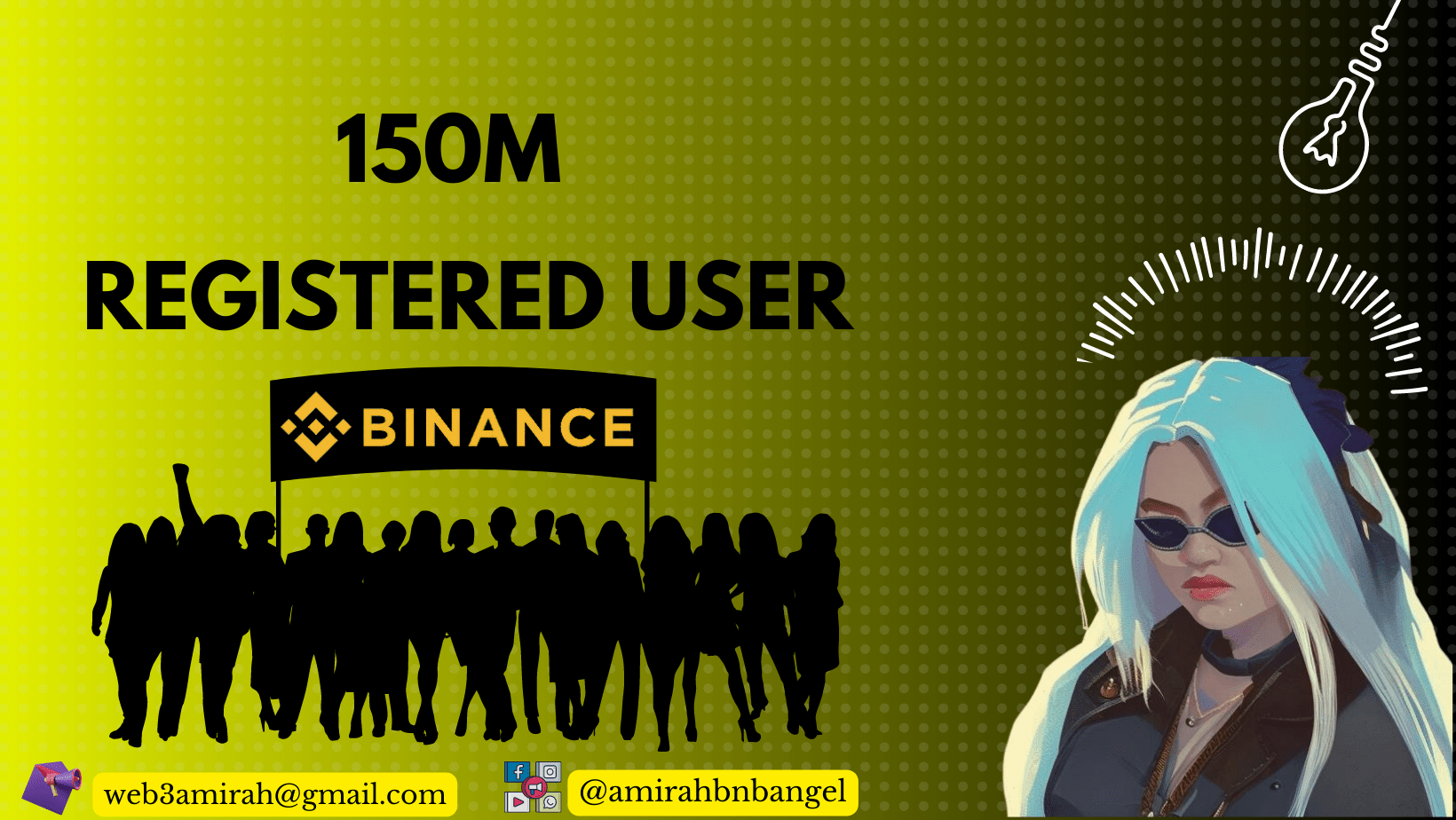 Wow! 🎉 We've reached an incredible milestone - 150,000,000 | Cryptita ...