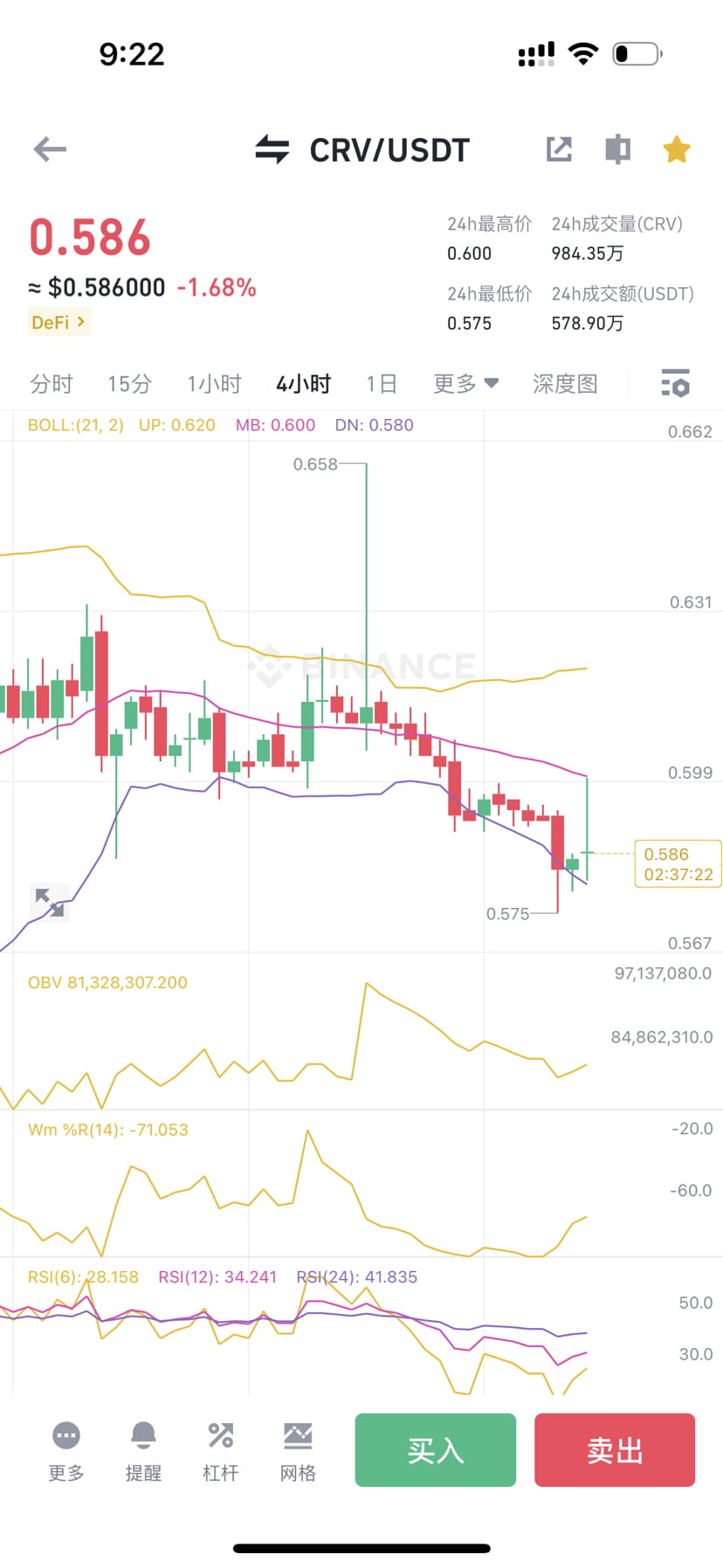 Just now I was reviewing my transactions and evaluating the | Keith ...