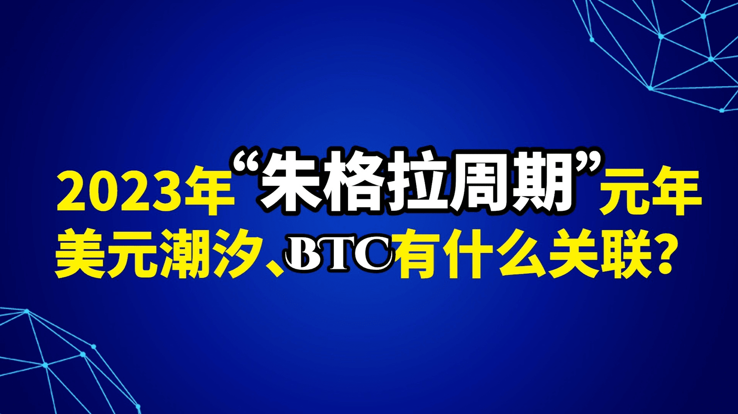 What is the connection between the first year of the “Juglar Cycle” in ...