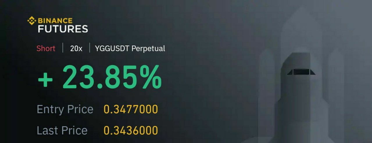 today earn profit members make vip pk | maakvippk on Binance Square