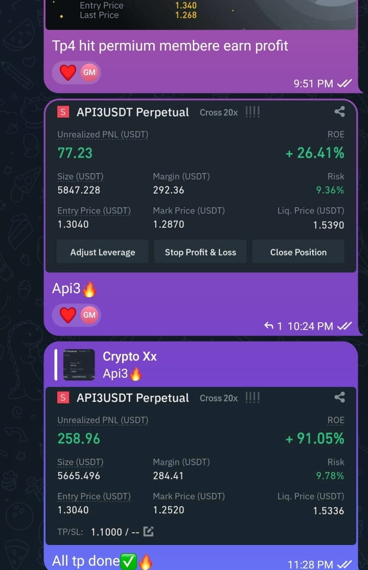 maak vip pk family earn profit | maakvippk发布于币安广场