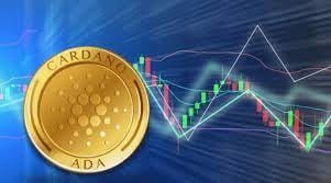 Cardano will become BIGGEST crypto in the world: How much | Si_Angel on ...