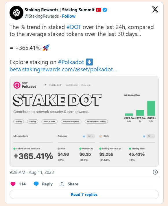 Key points about Polkadot's recent developments and its stak | Crypto PM on Binance Square