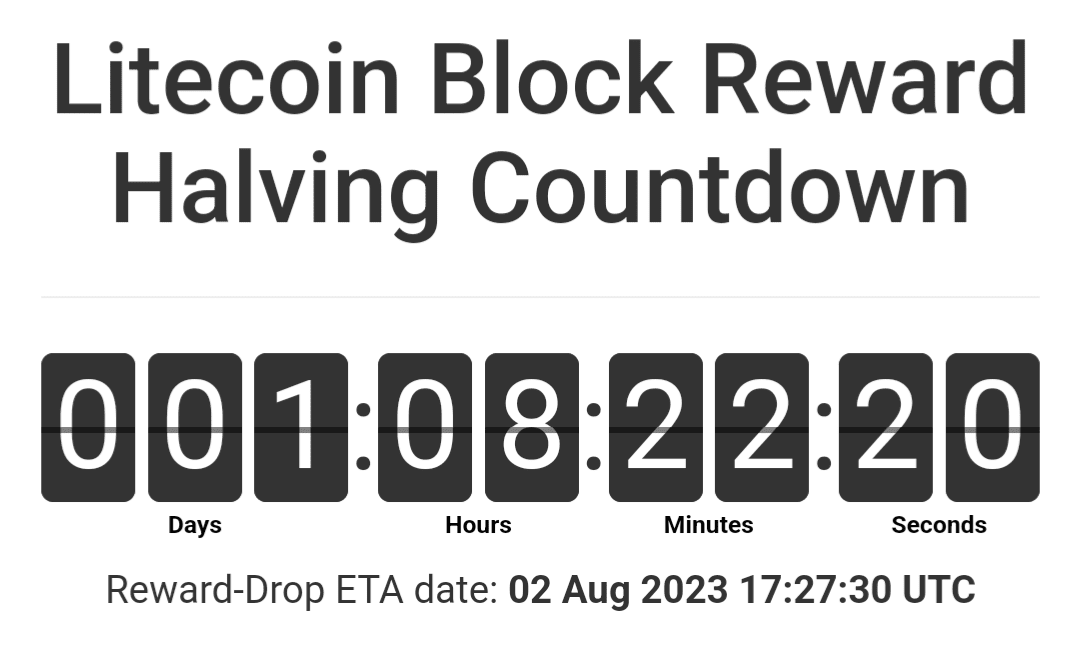 ⏱ 1 Days 8 Hours till #Litecoin Halving LTC block reward wi | Kri on ...