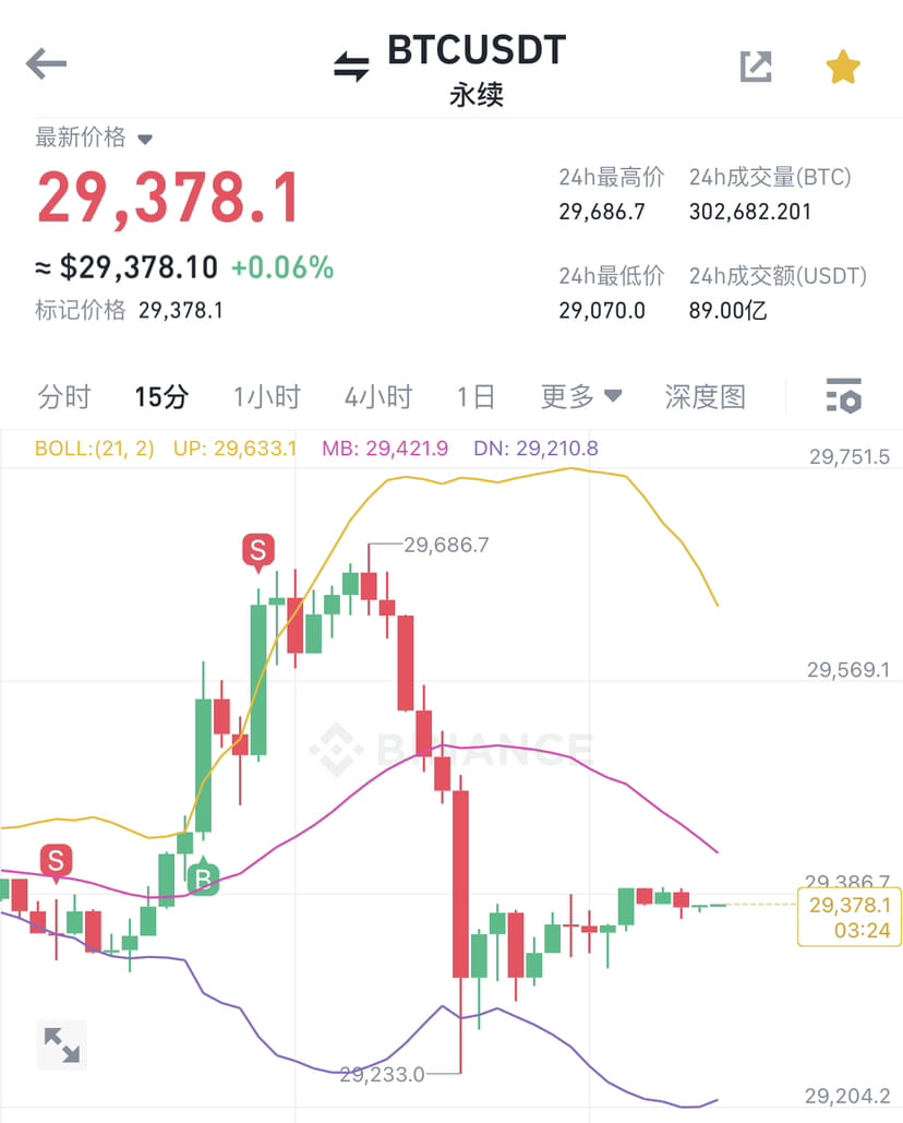 ¡Buenos días a todos! Es una pena que ni siquiera hayamos ll | Keith ...