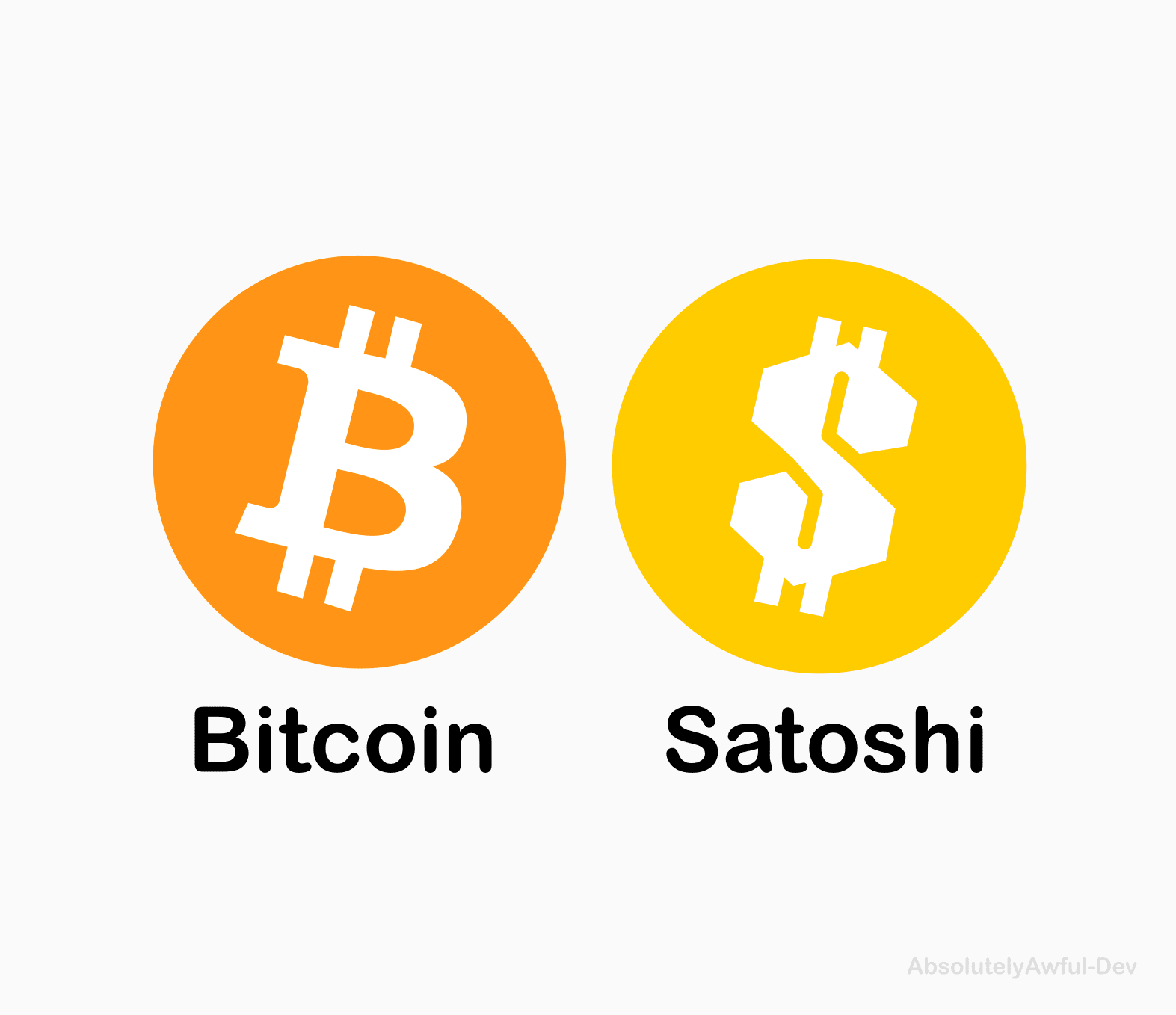 2 1 Quadrillion Sathoshis Total Final Supply Stable Currently 1 2-1-quadrillion-sathoshis-total-final-supply-stable-currently-1