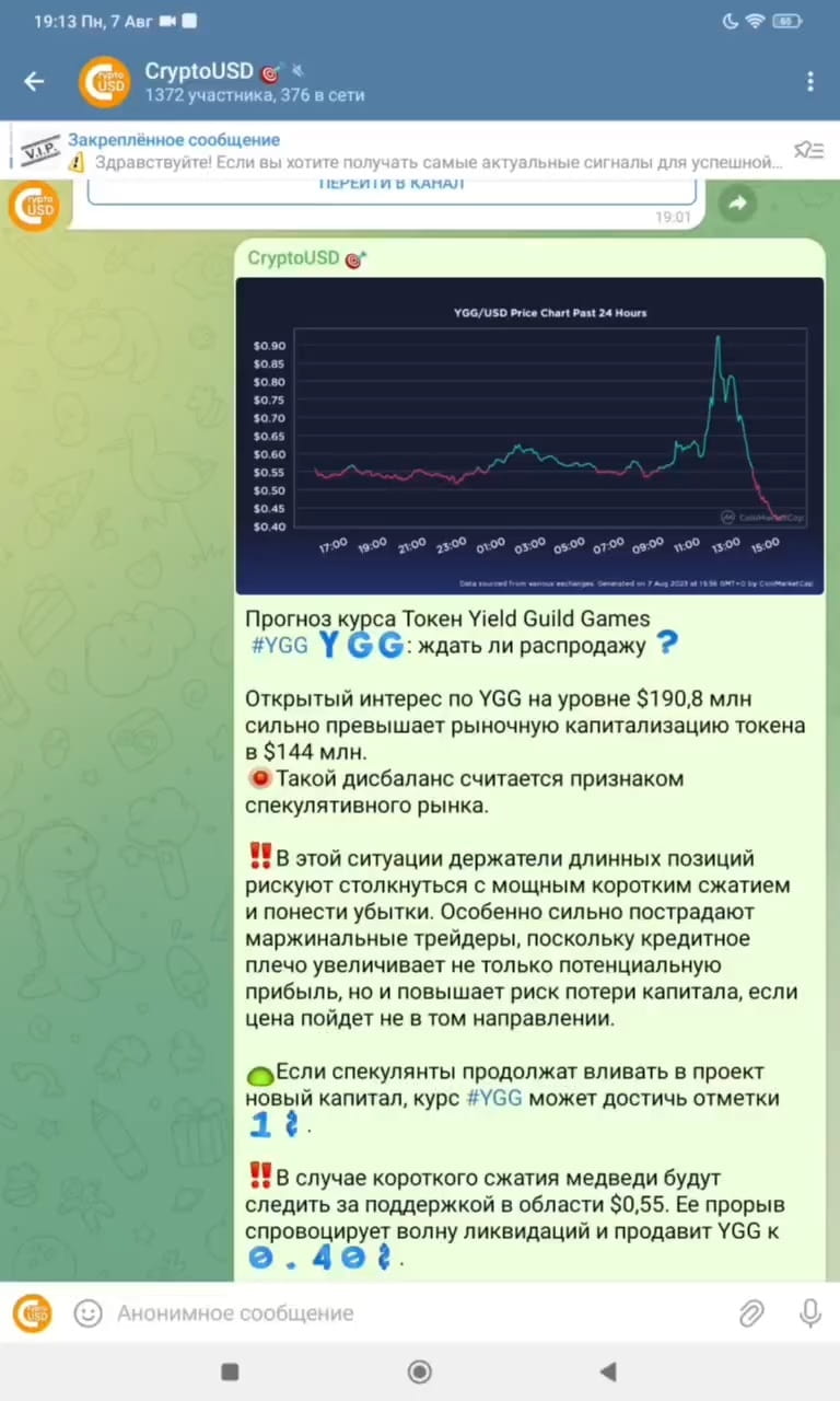 Yield Guild Games Token Price Forecast #YGG: should we wait for the ...