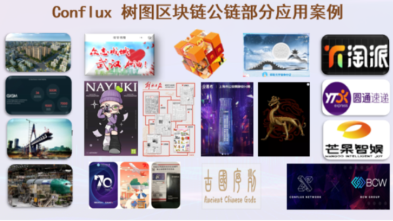 The light of domestic public chain-CFX super potential analysis ...