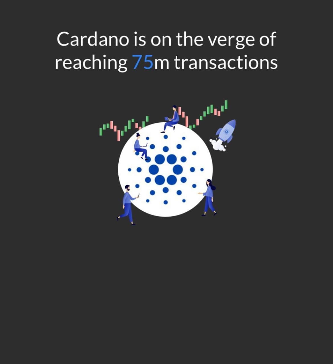 Cardano is on the verge of reaching 75m transactions🫡 Like | SUAIB on ...