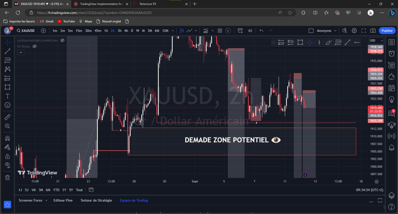 XAUUSD 🔥 | Wolf crypto on Binance Square