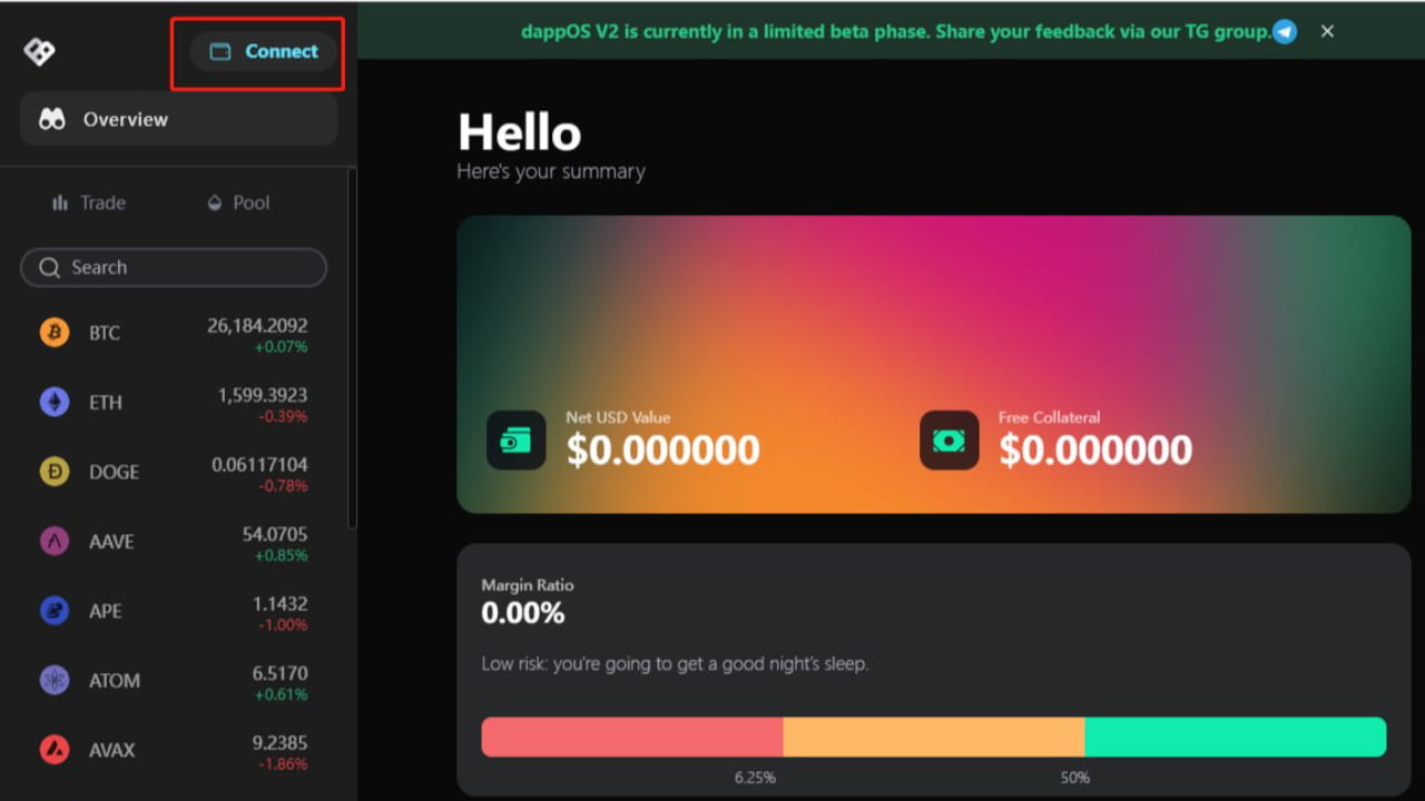 [dappOS nanny-level tutorial] Sequoia IDG investment, or snapshot on October 6 | 花花加密社 on ...