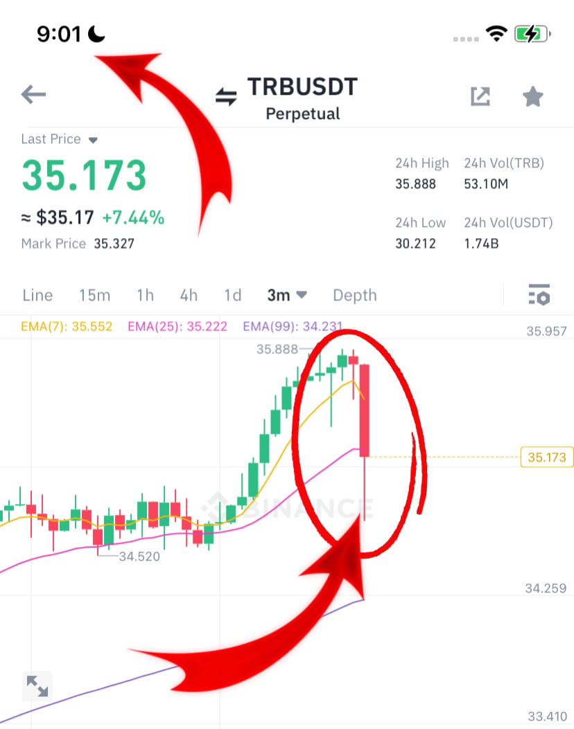 🔥TRB/USDT🔥 Để biết thêm Kiểm tra bài viết đã ghim | Wolf_Crypto trên Binance Square