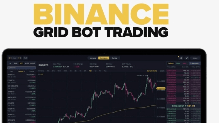 step by step guide on how to manually create a grid trading strategy on ...