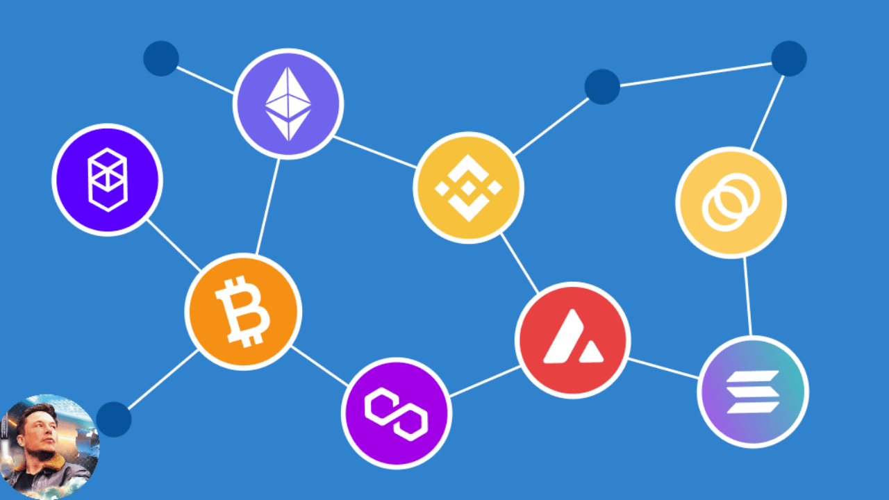 如何打破区块链孤岛：跨链互操作性技术的发展和应用 | Crypto Jason 杰森发布于币安广场