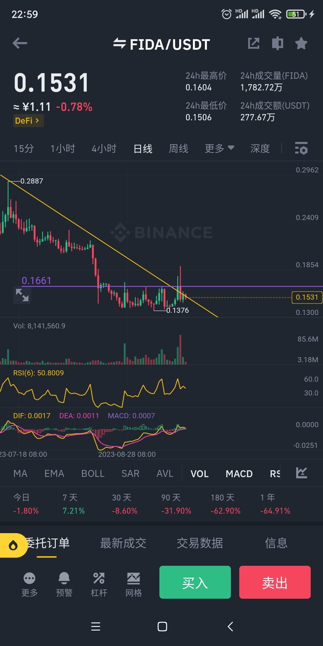 .fida's previous reminder to pause is correct. It is current | fhc36888 ...