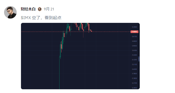 #IMX This gate is almost the same. Brother Bai told everyon | 财经木白 on ...