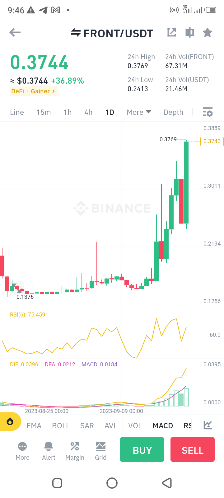 14 HOT🔥 COINS/TOKENS WITH REAL UTILITY THAT YOU MUST HAVE O | Seth ...